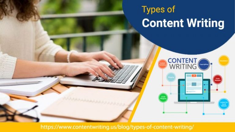 16 Popular Types Of Content Writing You Can Select From