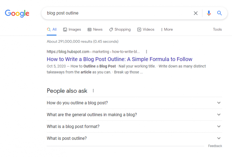 Create A Great Blog Outline Template - An Explained Guide