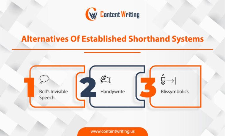 A Detailed Guide On Shorthand Writing