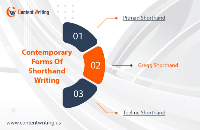 A Detailed Guide On Shorthand Writing