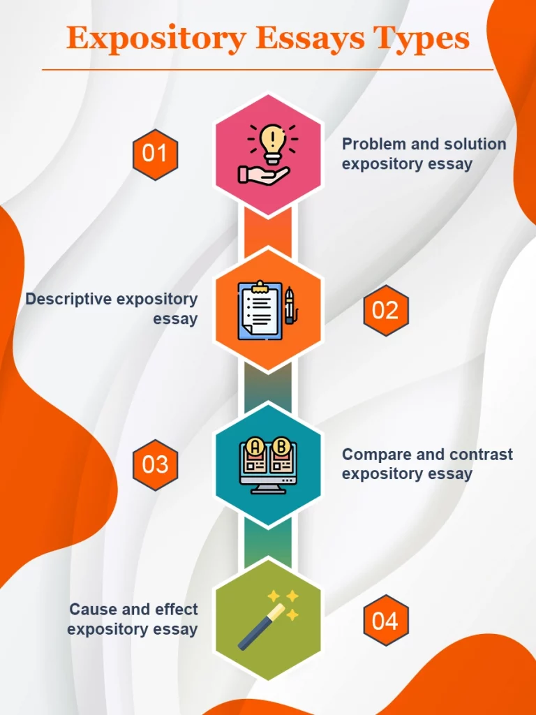 Expert Tips to Write A Compelling Expository Essay!