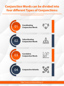 Types of Conjunctions: What Are They And How to Use Them (2022)